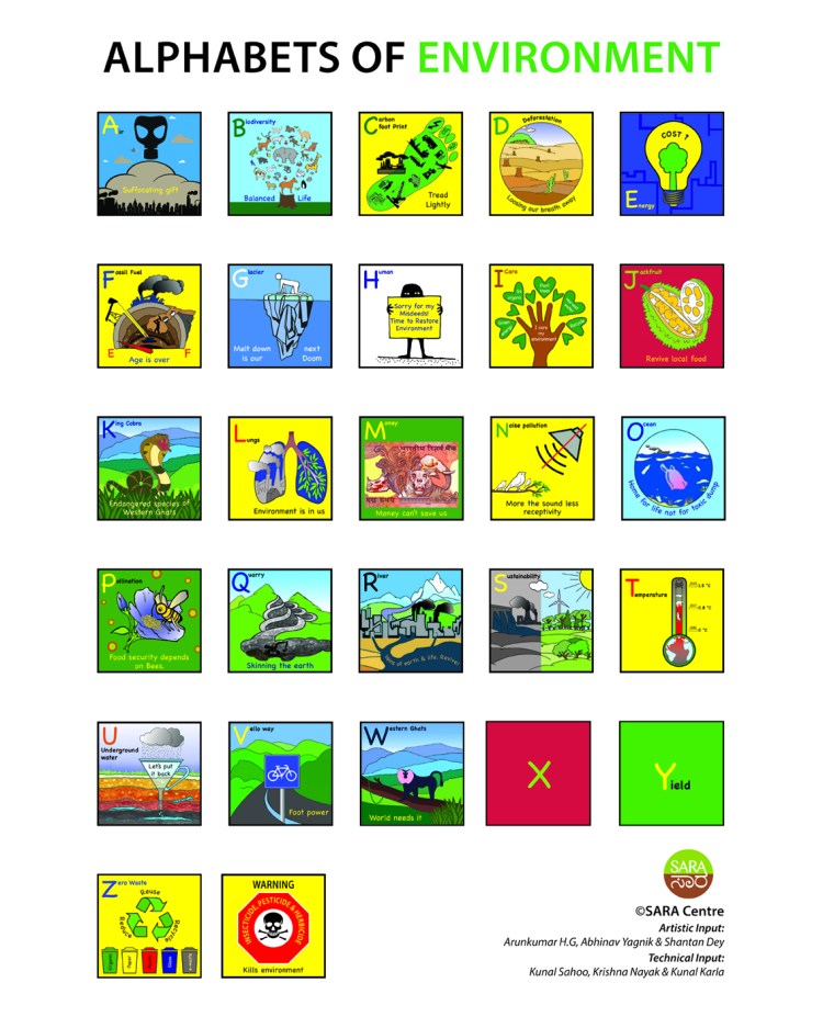 Alphabets of Environment – SARA CENTRE